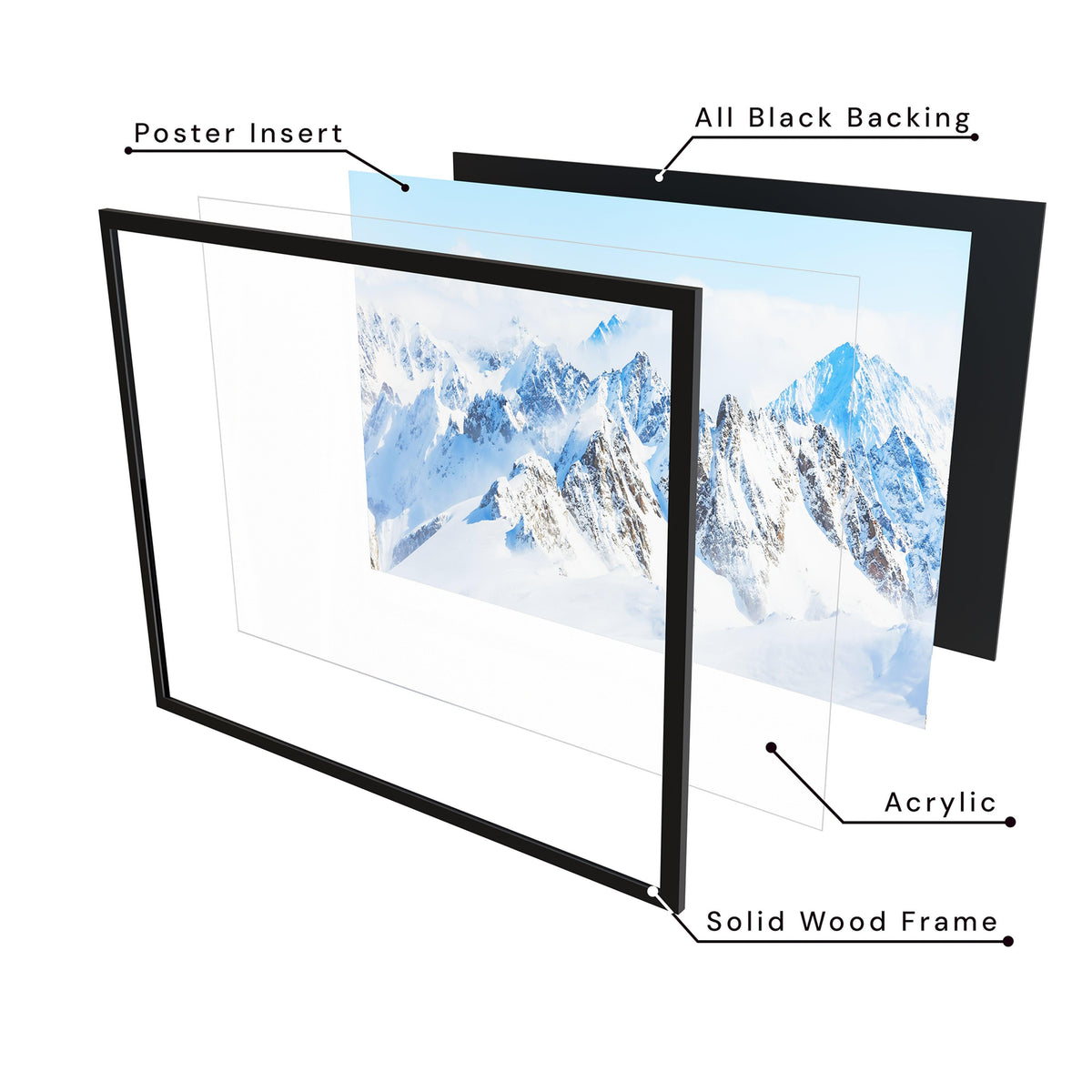48x72 Oversized Picture Frame – Solid Wood & Plexiglass Front | Frame Amo